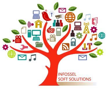 Infossel Soft Solutions | Software Development | Web Design & Development | Domain and Hosting ...