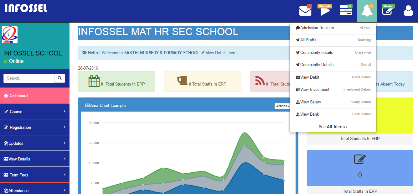 Infossel Soft Solutions | Software Development | Web Design & Development | Domain and Hosting ...